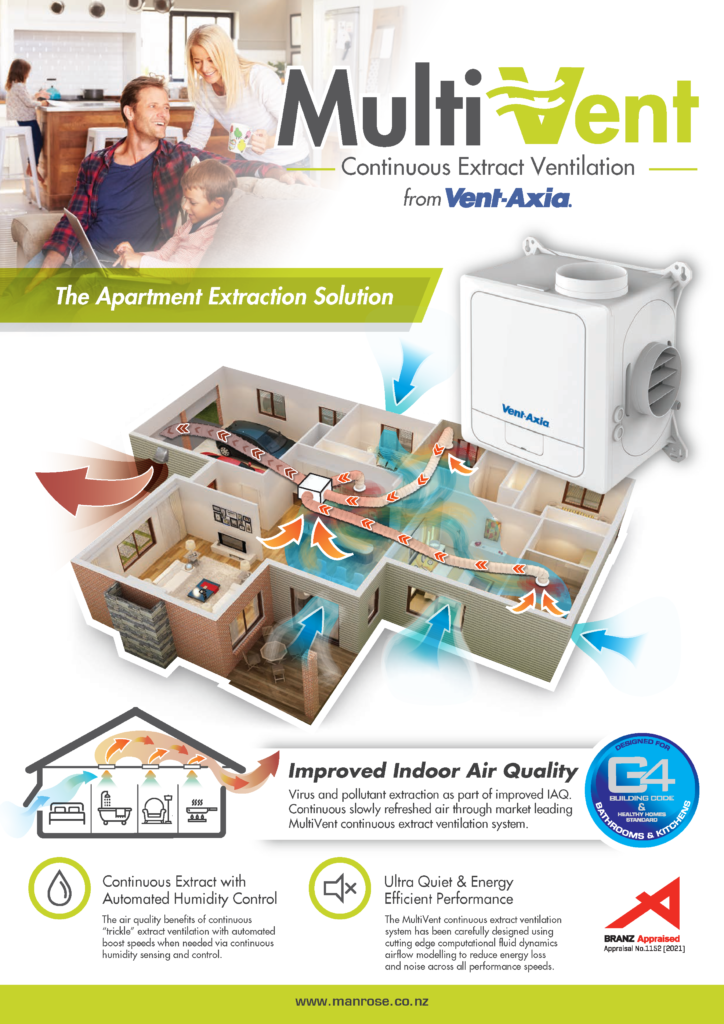 PUB1700 2111 FAN7200 MultiVent_Vent-Axia – Manrose