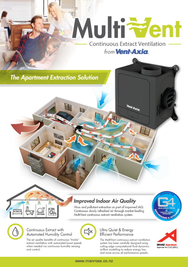 PUB1700 2204 FAN7200 MultiVent_Vent-Axia A4 Flyer- COVER – Manrose