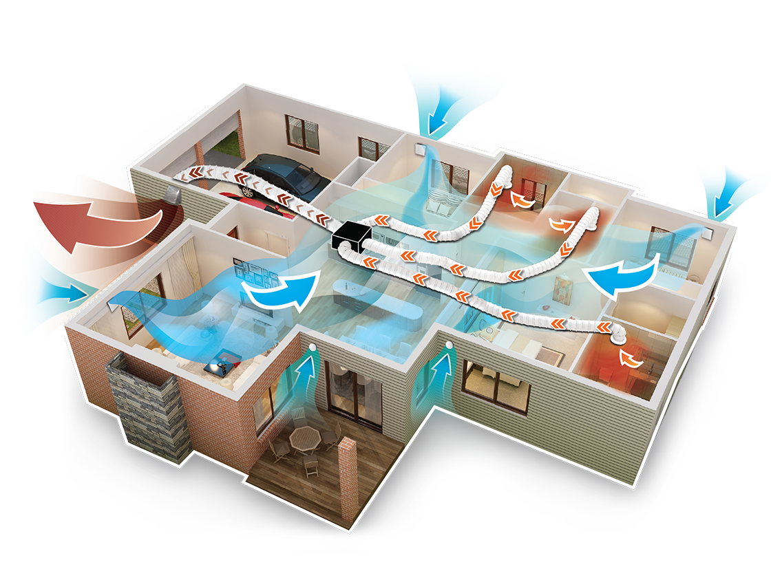 Continuous extract vent house – Manrose